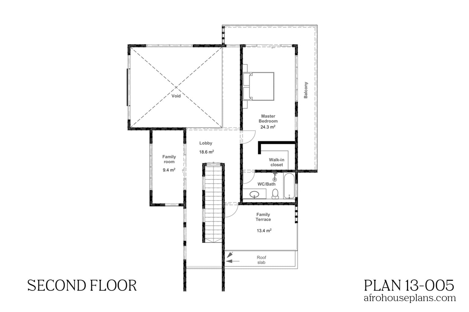 Modern Mansion Plan 13005 | AfrohousePlans