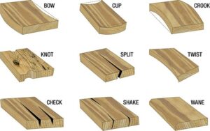 5 Types of Absurd Wood Defects to Look for When Building – AfrohousePlans